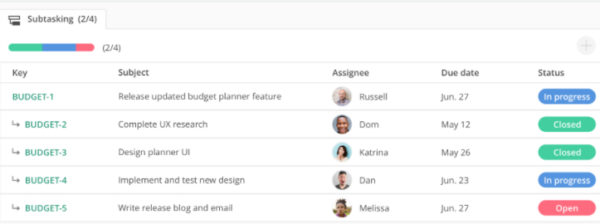 Backlog Review - 2025 Backlog Pricing, Features and Alternatives