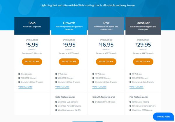 Rochen Review 2025 - Rochen Alternatives, Pricing and Features