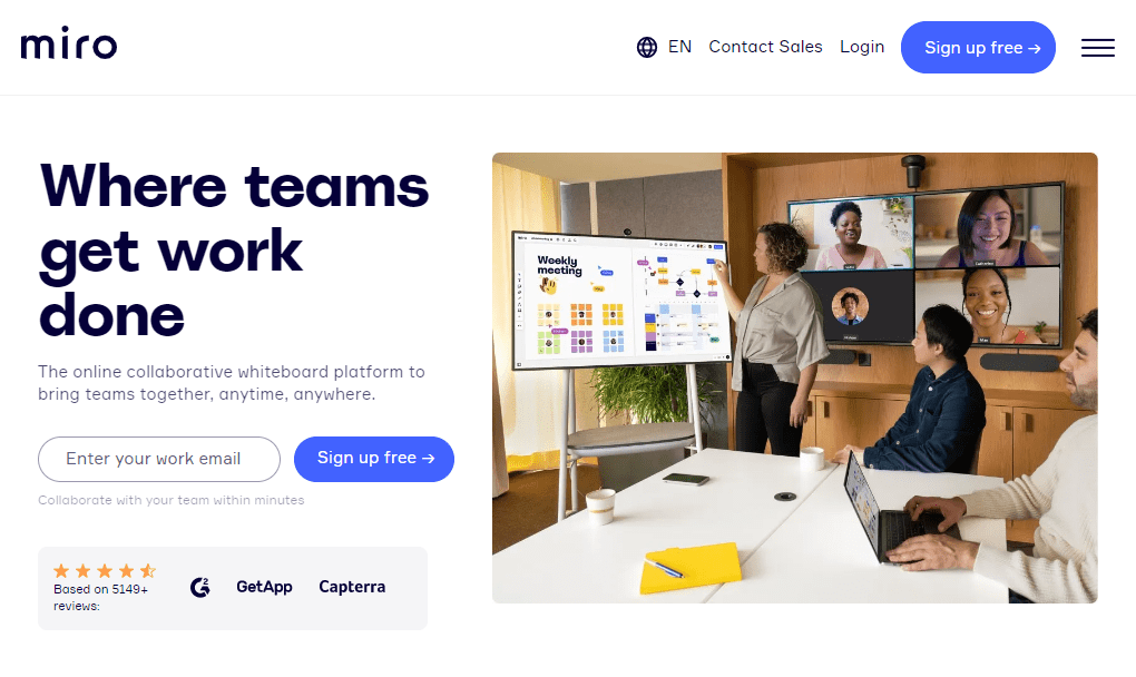 Team Management Tools to Increase remote employee productivity